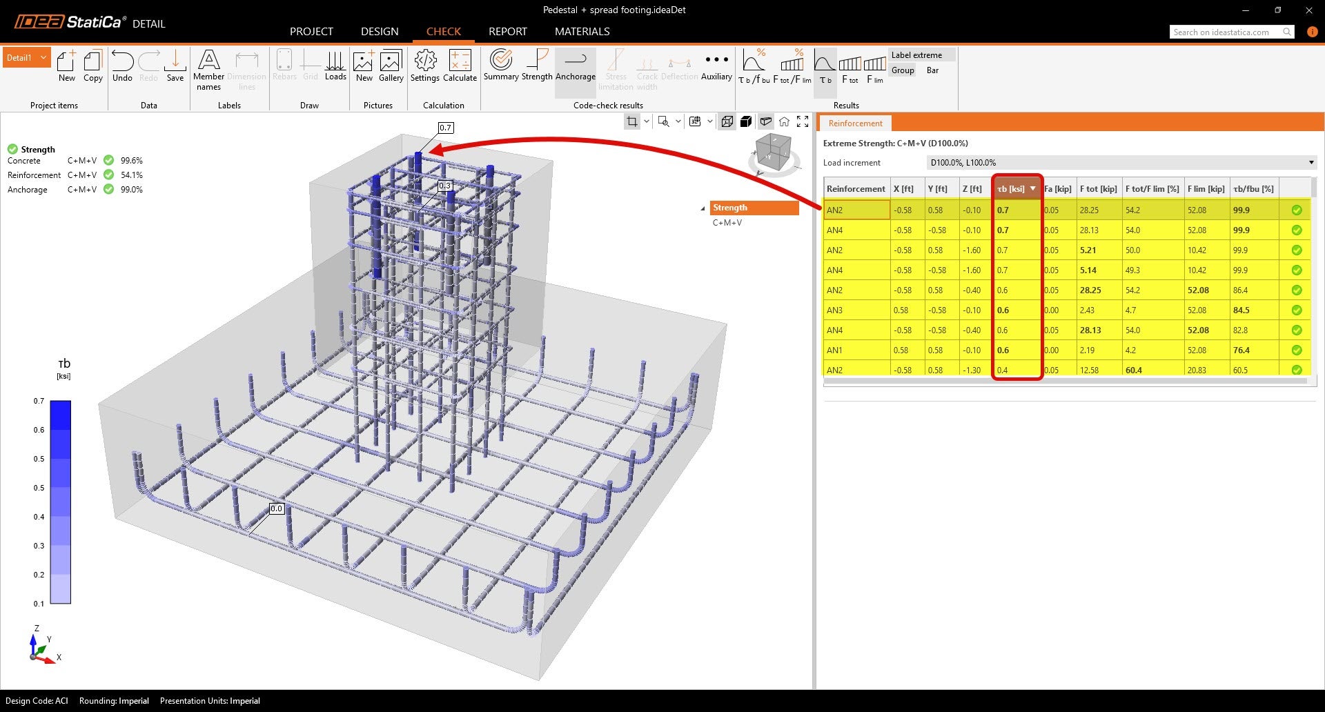 Complete code-check of anchors and concrete block in Detail 3D (ACI) | IDEA StatiCa